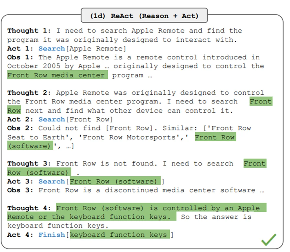 Reasoning and Action Agents - Miguel's Blog